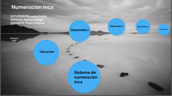 Numeracion inca by lucio godoy on Prezi