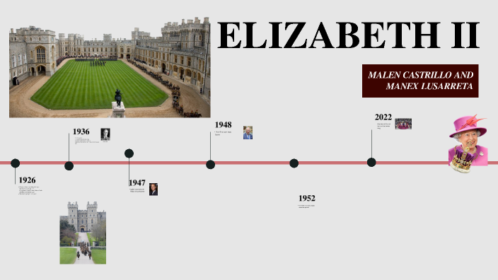Elizabeth II by Manex Lusarreta on Prezi