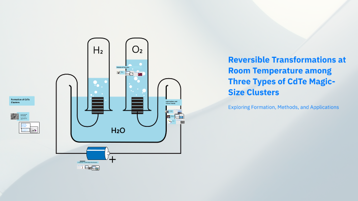 Reversible Transformations at Room Temperature among Three Types of ...