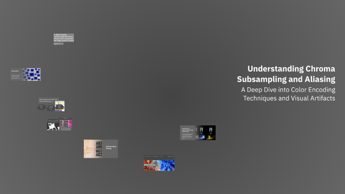 Understanding Chroma Subsampling and Aliasing by محمد حسان عوض الشنتير ...