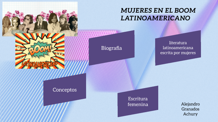 Las Mujeres en el Boom Latinoamericano by alejo granados on Prezi