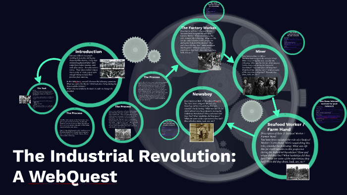 The Industrial Revolution: A WebQuest by James Fernandez on Prezi