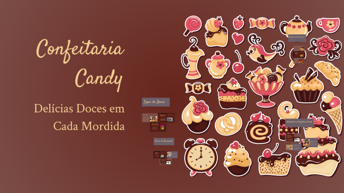 Confeitaria Candy by Rafaella Rf on Prezi