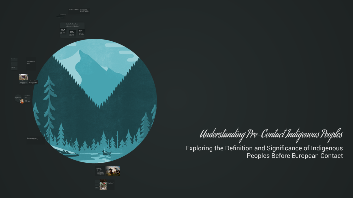 Understanding Pre-Contact Indigenous Peoples by Rodrigue Doris on Prezi