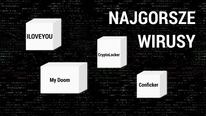 Najgorsze WiRuSy by Oliwier Grajewski on Prezi