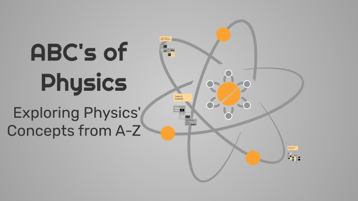 ABC's of Physics by Zeus Garcia on Prezi