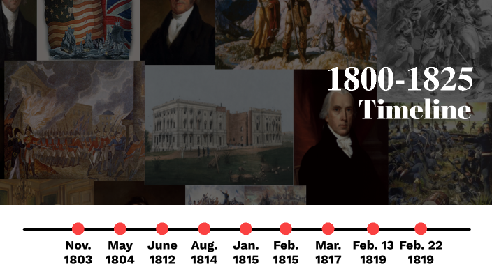 1800-1825 Timeline by Bernice McDonald on Prezi