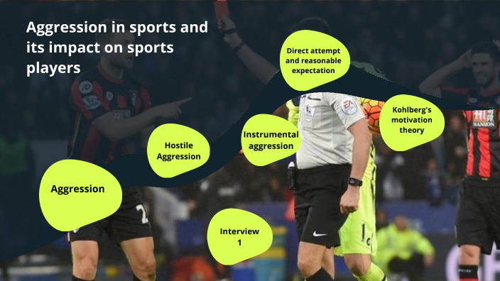Aggression in Sports by Nihad Valili on Prezi