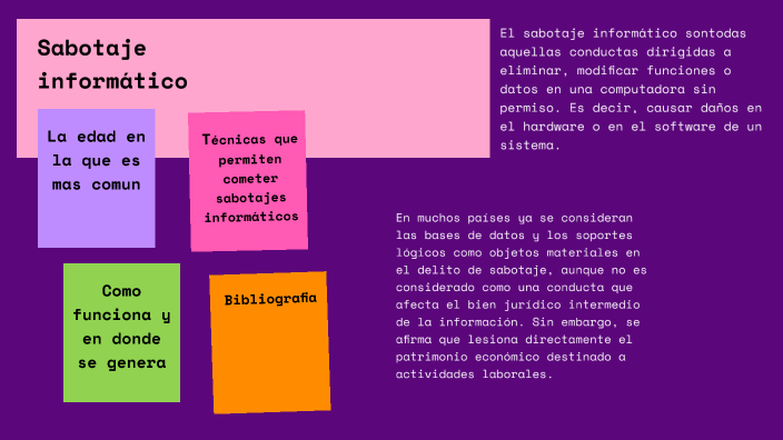 El sabotaje informático sontodas aquellas conductas dirigidas a ...