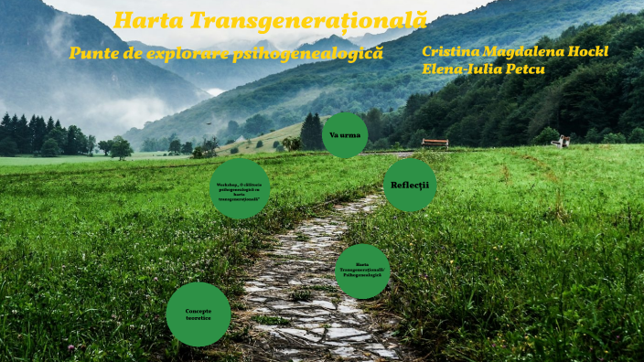 Harta Transgenerațională by Iulia Puian Petcu on Prezi
