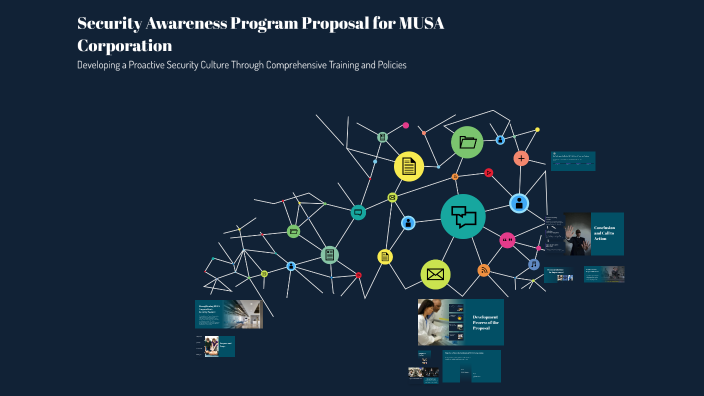 Security Awareness Program Proposal for MUSA Corporation by Rafa Zamier ...