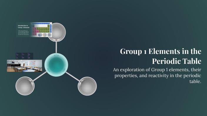 Group 1 Elements in the Periodic Table by Giulia on Prezi