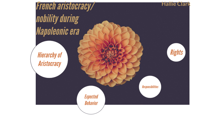 French aristocracy/nobility during Napoleonic era by Hallie Clark on Prezi