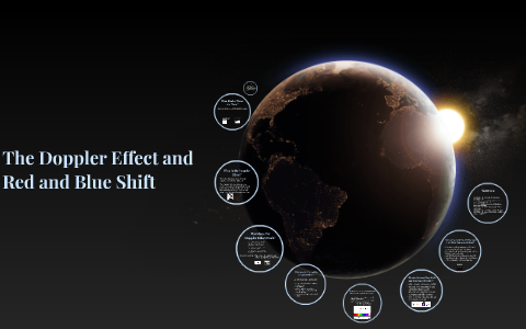 The Doppler Effect and Red and Blue Shift by Johannes P