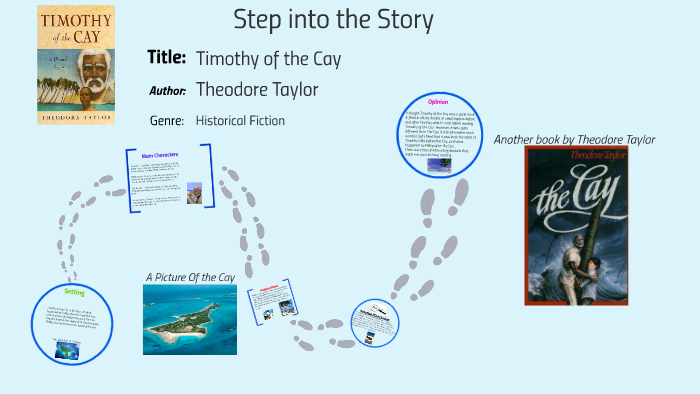 Annabella's Timothy of the Cay 2015 by Annabella Kumar on Prezi