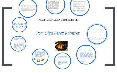 HACIA UNA DEFINICIÓN DE MI PROPIO SER by Olga Pérez Ramírez on Prezi