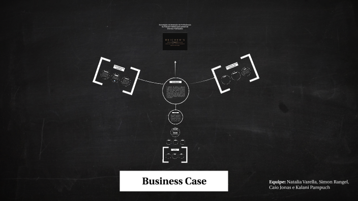 Business Case by Simon Rangel on Prezi
