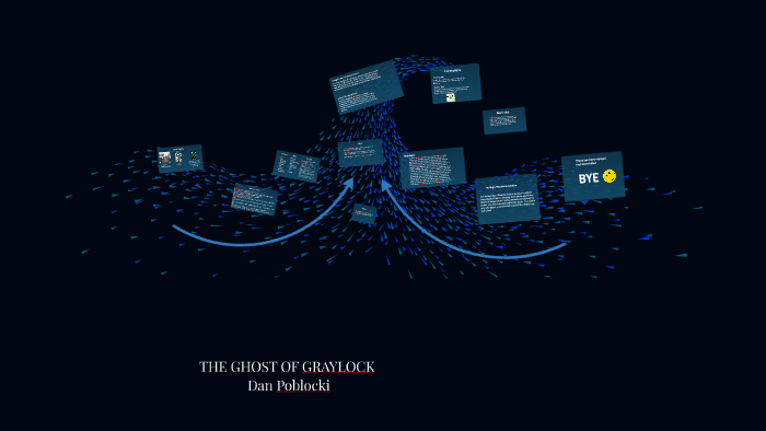 The Ghost Of Graylock by tota mostafa on Prezi