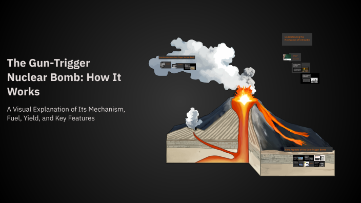The Gun-Trigger Nuclear Bomb: How It Works by jamal on Prezi