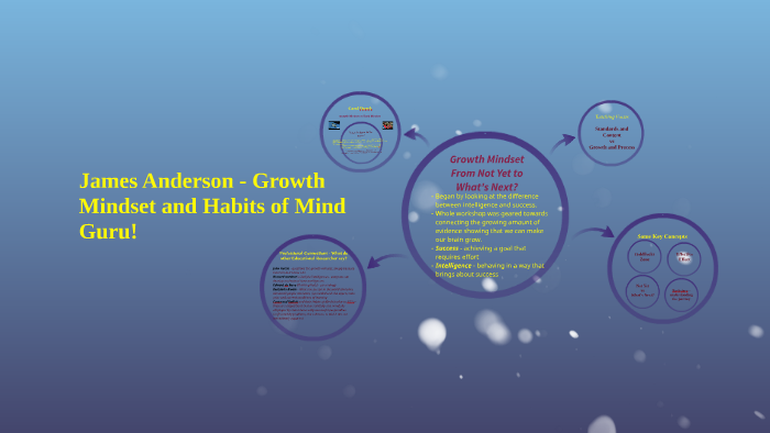 Growth Mindset by James Pinkard on Prezi