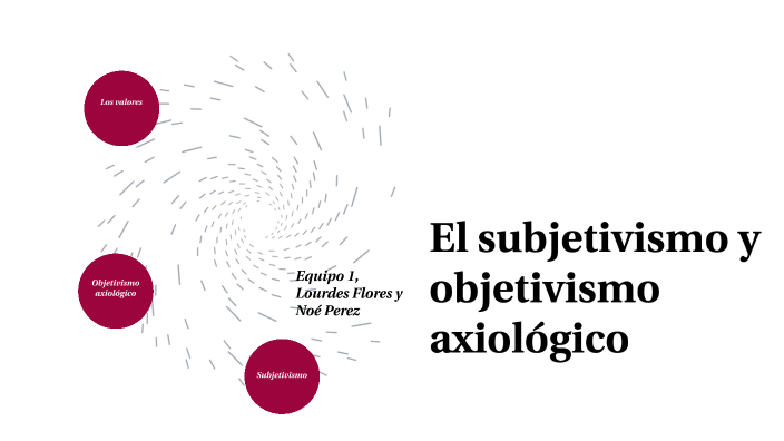 El subjetivismo y objetivismo axiológico by María de Lourdes Flores ...