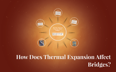 How Does Thermal Expansion Affect Bridges? by John Luke Miller on Prezi