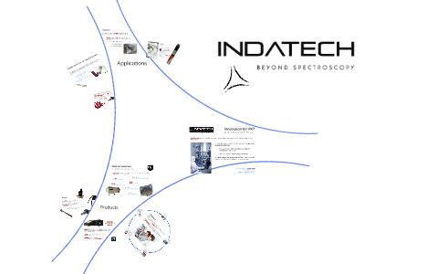 INDATECH, advanced solutions for industrial applications by on Prezi