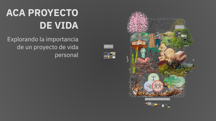 ACA PROYECTO DE VIDA by LUZ ÁNGELA BEJARANO GONZÁLEZ on Prezi