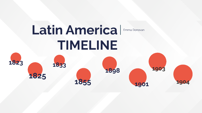 Latin America timeline learning journey by Emma Donovan on Prezi