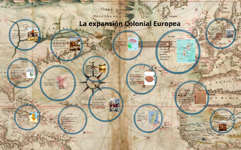 LA EXPANSIÓN COLONIALISTA EUROPEA (1880 - 1914) by on Prezi