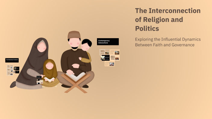The Interconnection of Religion and Politics by Mariam Gulzar on Prezi