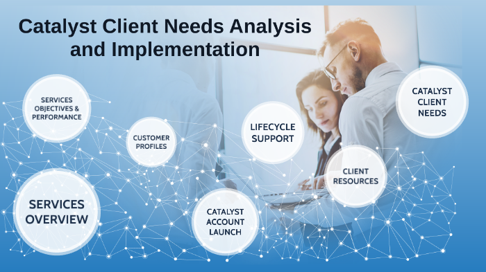 Client Needs Analysis and Implementation by Jessica Morales on Prezi