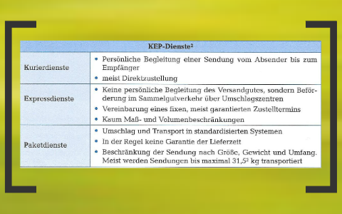 KEP Dienste by Anke Hutschenreuter on Prezi