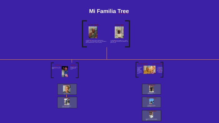 Mi Familia Tree by Elizabeth Fajemirokun