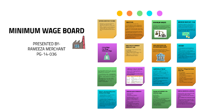 MINIMUM WAGE BOARD by rameeza merchant on Prezi