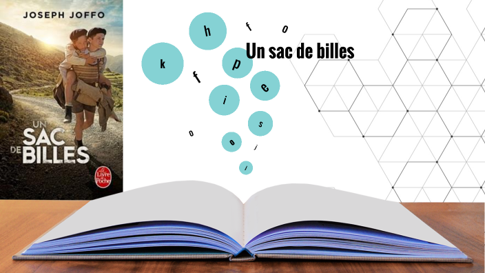 un sac de bille by Timothé Plumez on Prezi