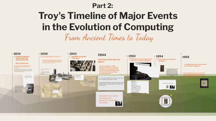 Major Events in the Evolution of Computing - from Ancient Times to ...