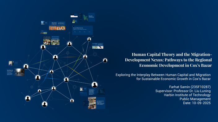 Human Capital Theory and the Migration-Development Nexus: Pathways to ...