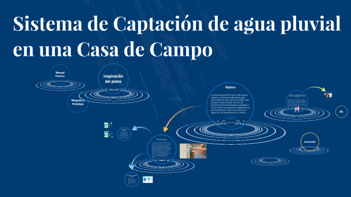 Sistema de Captación de agua pluvial by Ericka Yareth Hernandez Sanchez ...