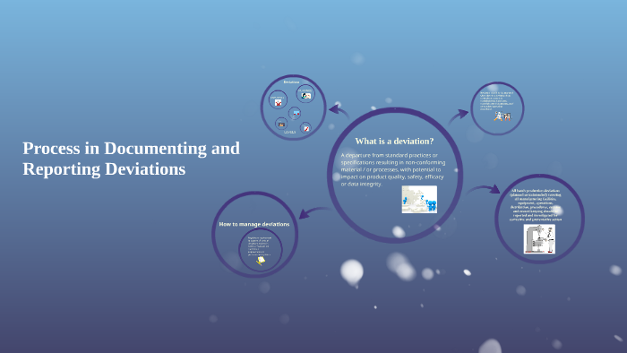 Process in Documenting and Reporting Deviations by Emmanuel Mercado on ...