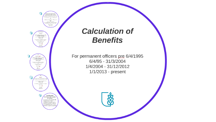 Calculation of D1 Benefits by Keith Holland