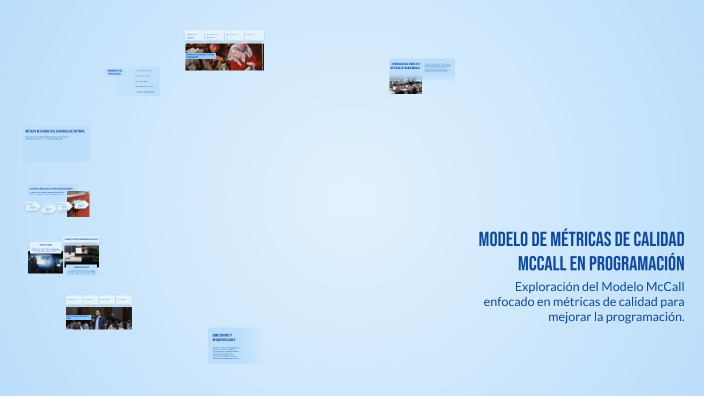 Modelo de Métricas de Calidad McCall en Programación by SAMUEL ...