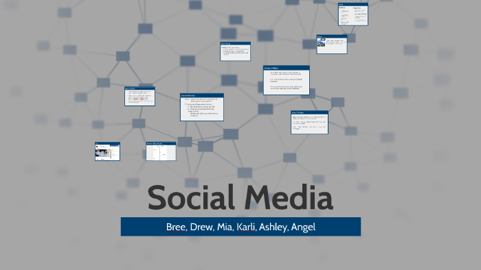 Intent vs Effect Model by Drew Anderson on Prezi