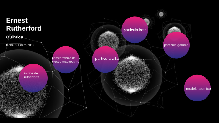 modelo atómico de rutherford by gael eduardo montiel ortiz on Prezi