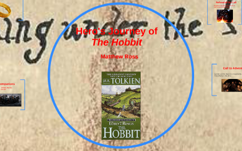 Hero's Journey of The Hobbit by Matthew Ross on Prezi