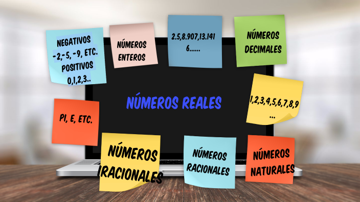 NUMEROS REALES by Aury Garcia on Prezi