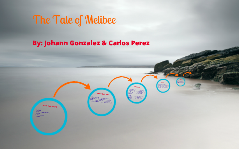 The Tale of Melibee by Johann Gonzalez on Prezi