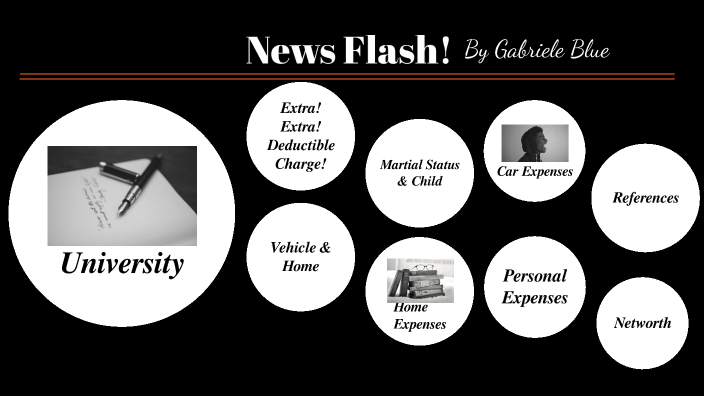 Ms Glenn Project Part 2 by Gabriele Blue on Prezi