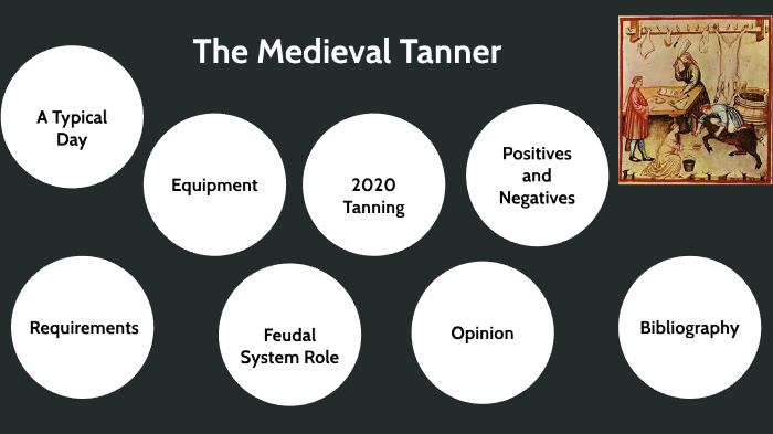 Life of a Medieval Tanner by BEN0015 A.B.P. on Prezi