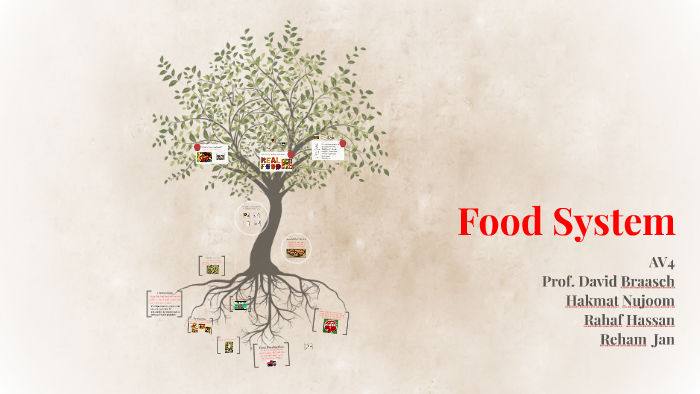 Food system by on Prezi